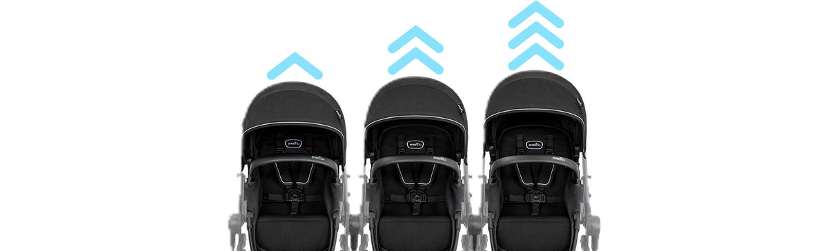 PIVOT XPAND™ MODULAR TRAVEL SYSTEM | Evenflo® Official Site – Evenflo ...