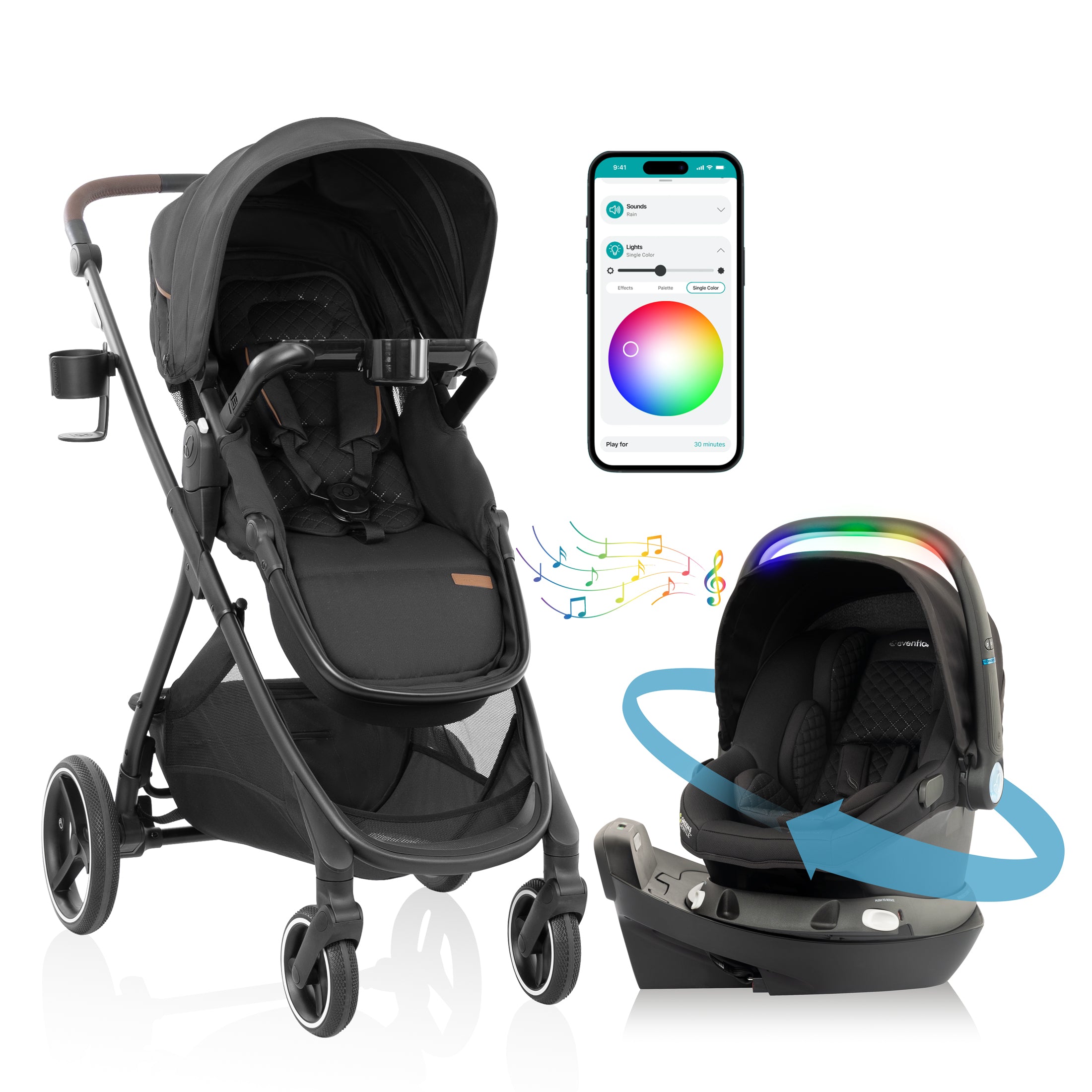 STROLLERS, TRAVEL SYSTEMS & CAR SEAT COMBOS | Evenflo® Official Site ...