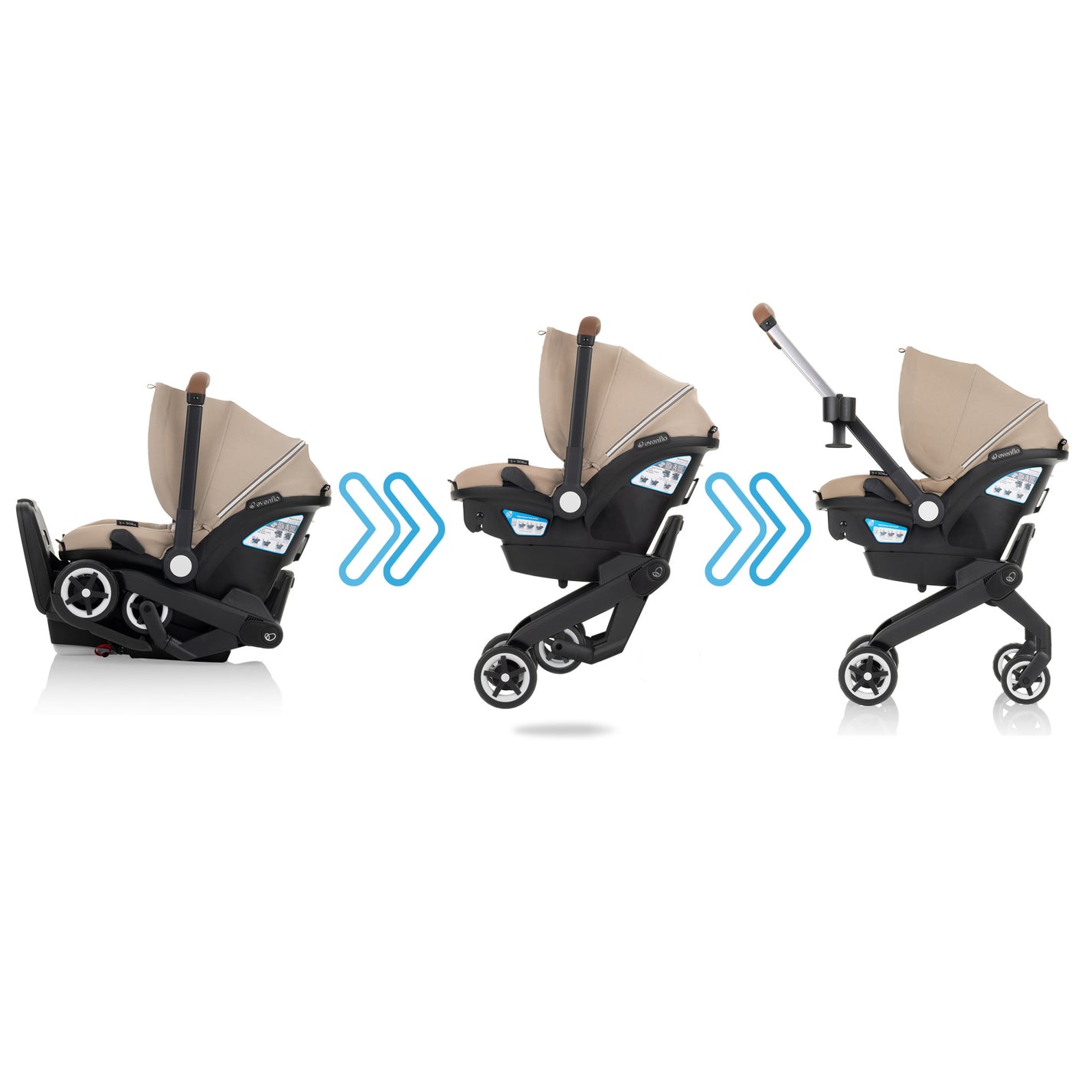 Evenflo Shyft DualRide Infant Car Seat Stroller Combo w Carryall ...