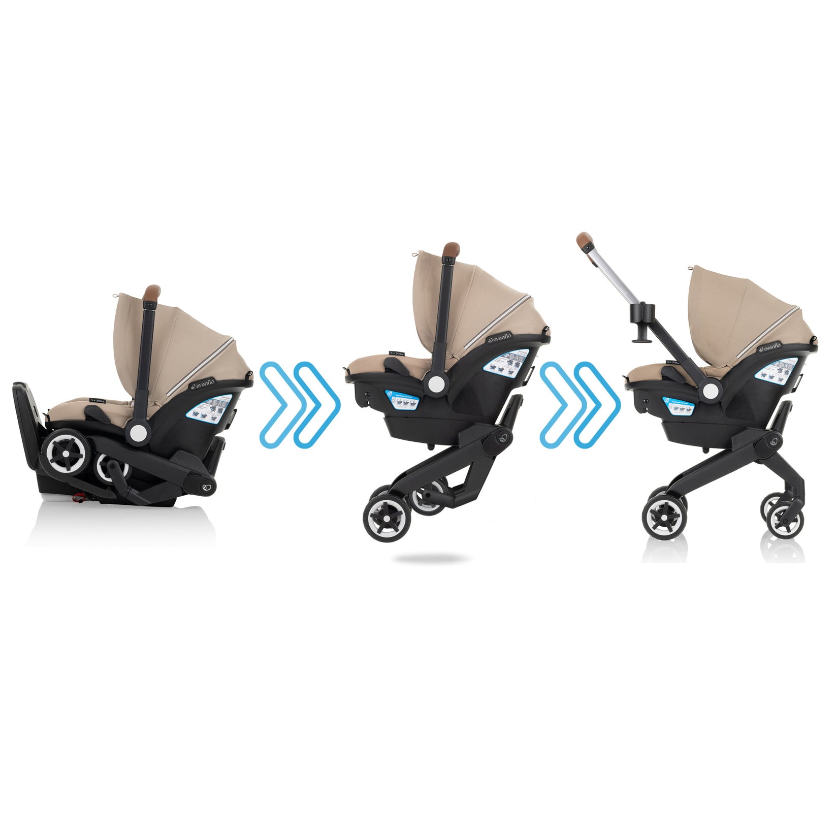 Evenflo Shyft DualRide Infant Car Seat Stroller Combo w Carryall ...