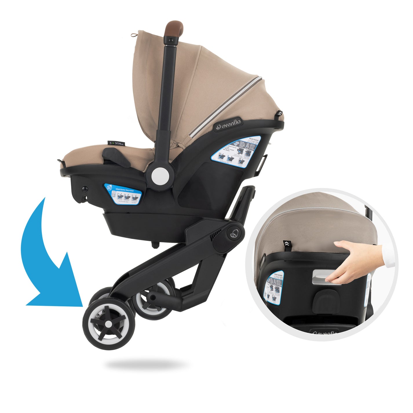 Evenflo Shyft DualRide Infant Car Seat Stroller Combo w Carryall ...