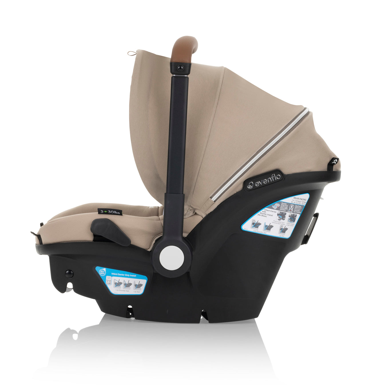 Evenflo Shyft DualRide Infant Car Seat Stroller Combo w Carryall ...