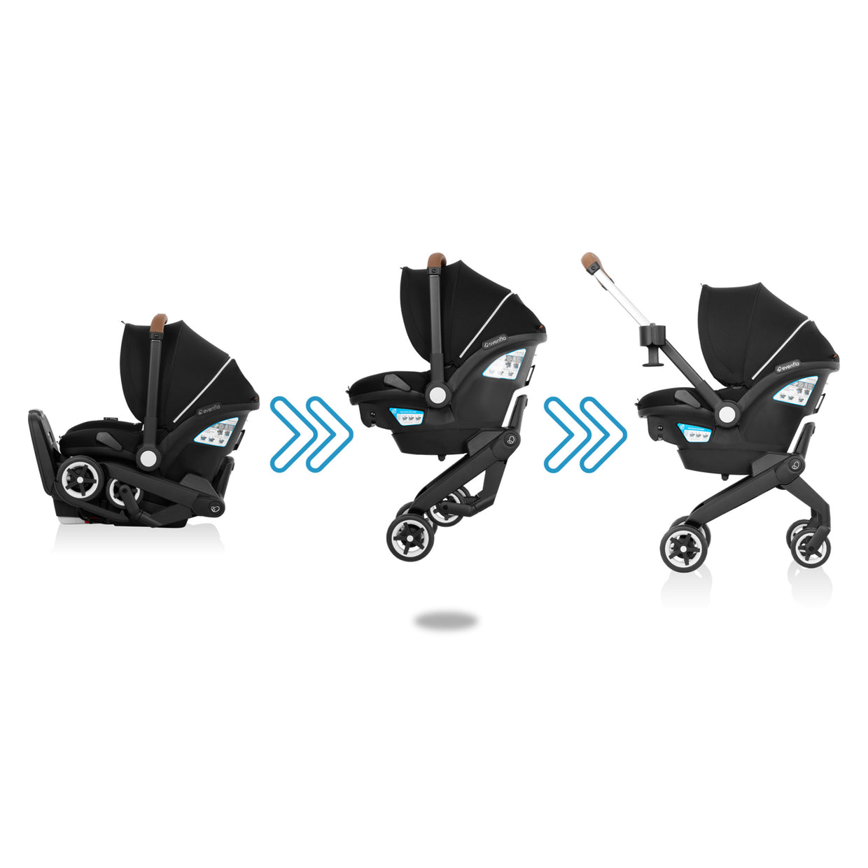 Evenflo Shyft DualRide Infant Car Seat Stroller Combo w Carryall ...