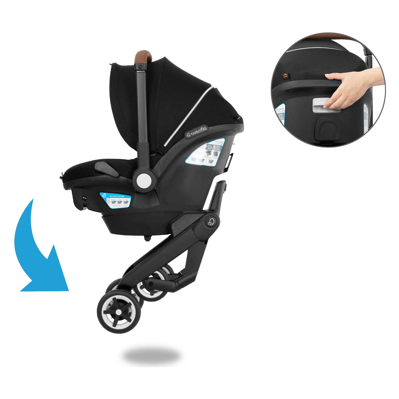 Evenflo Shyft DualRide Infant Car Seat Stroller Combo w Carryall ...