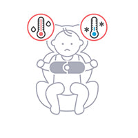 SensorSafe Bluetooth Car Seat Alerts App and Product Collection ...